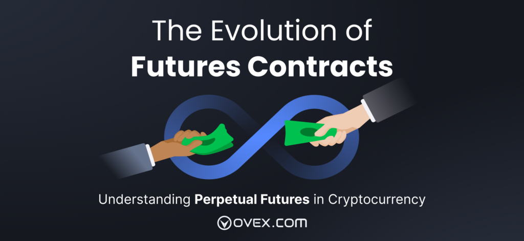 The Evolution of Futures Contracts | OVEX Blog